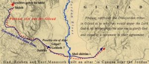 Geliloth - Gods War Plan | Best Bible Battles & War Strategy