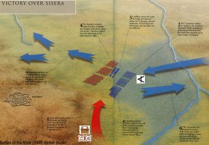 Kishon River battle map LG - Gods War Plan | Best Bible Battles & War ...